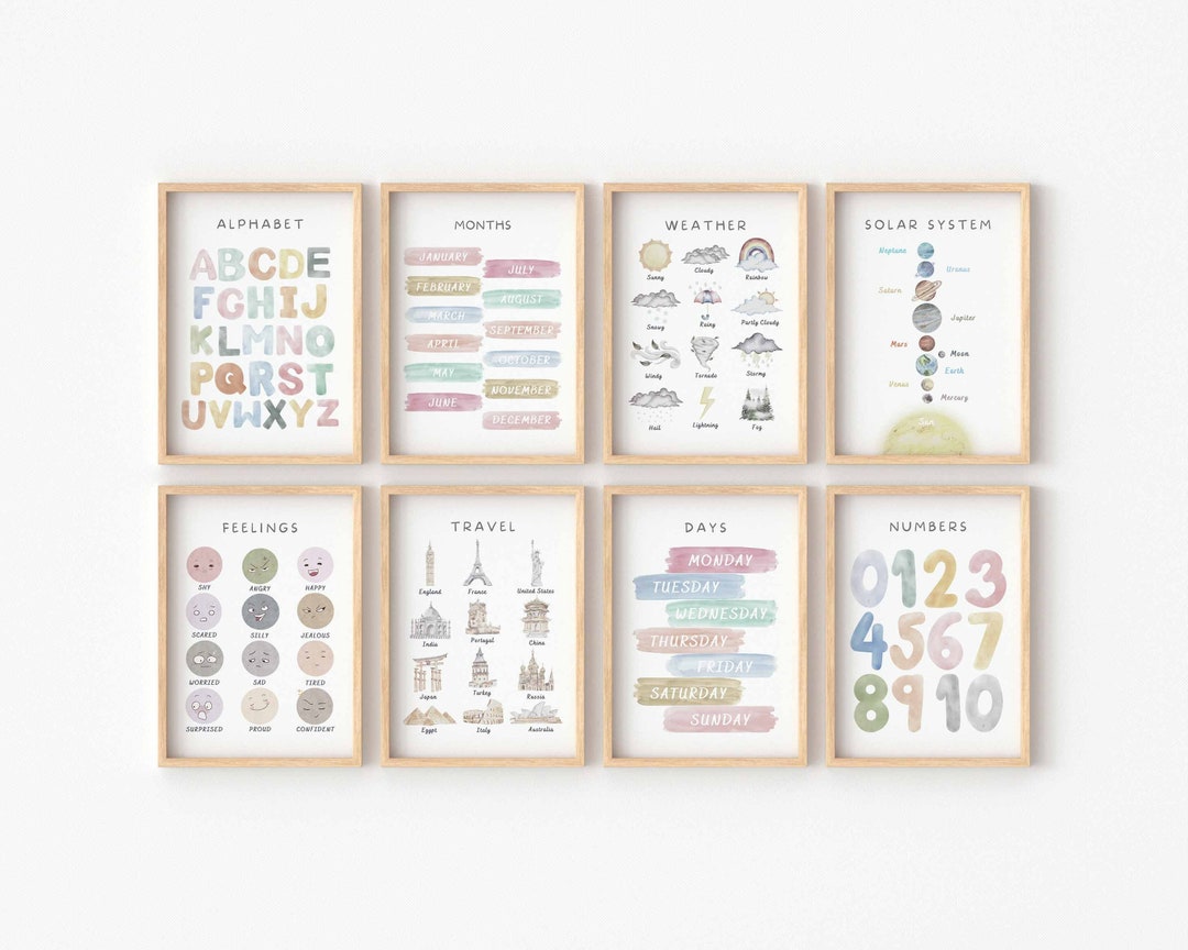 Set of 8 Educational Posters, Classroom Decor, Nursery Wall Art ...