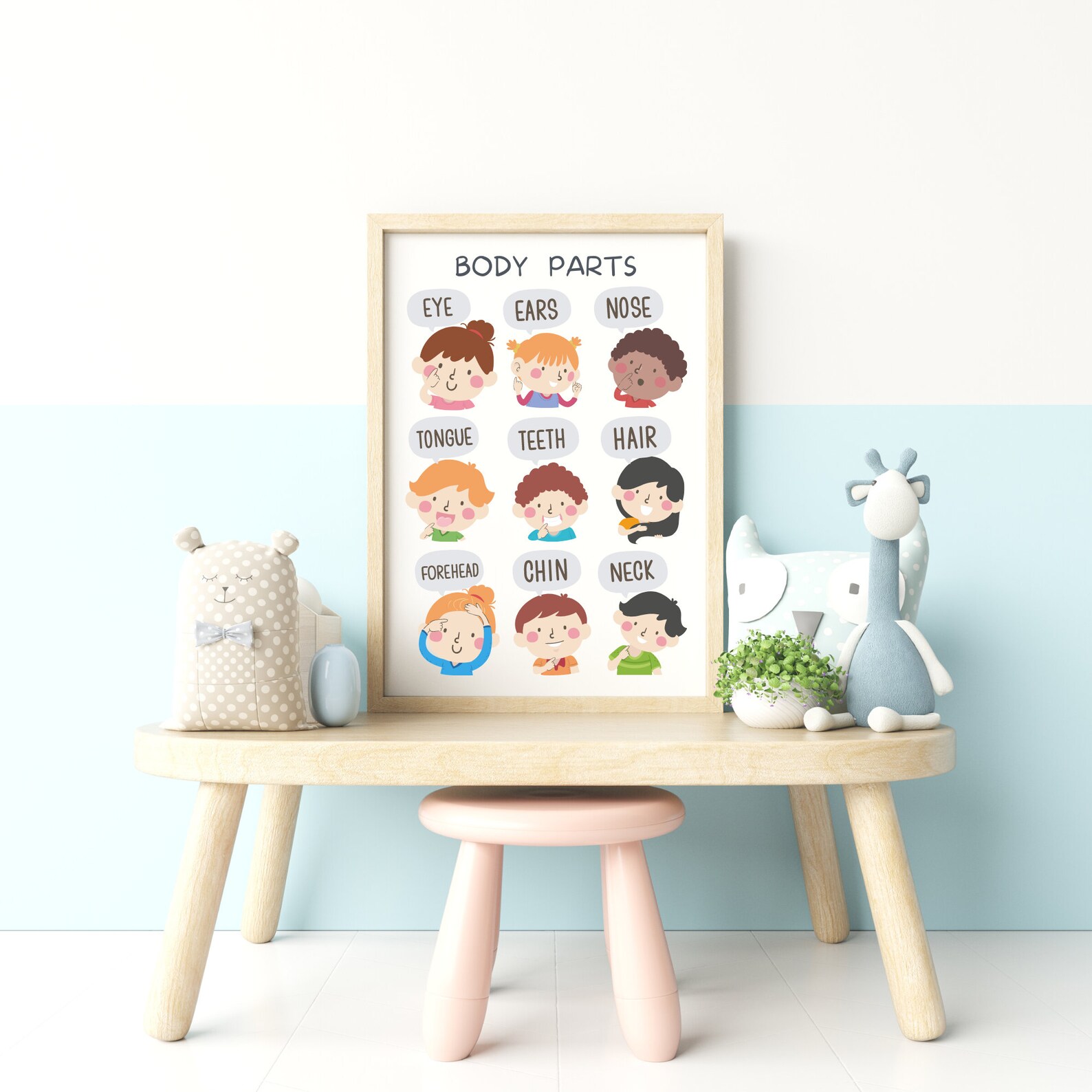 Body Parts Poster, Kids Wall Decor, Educational Print, Body Parts ...