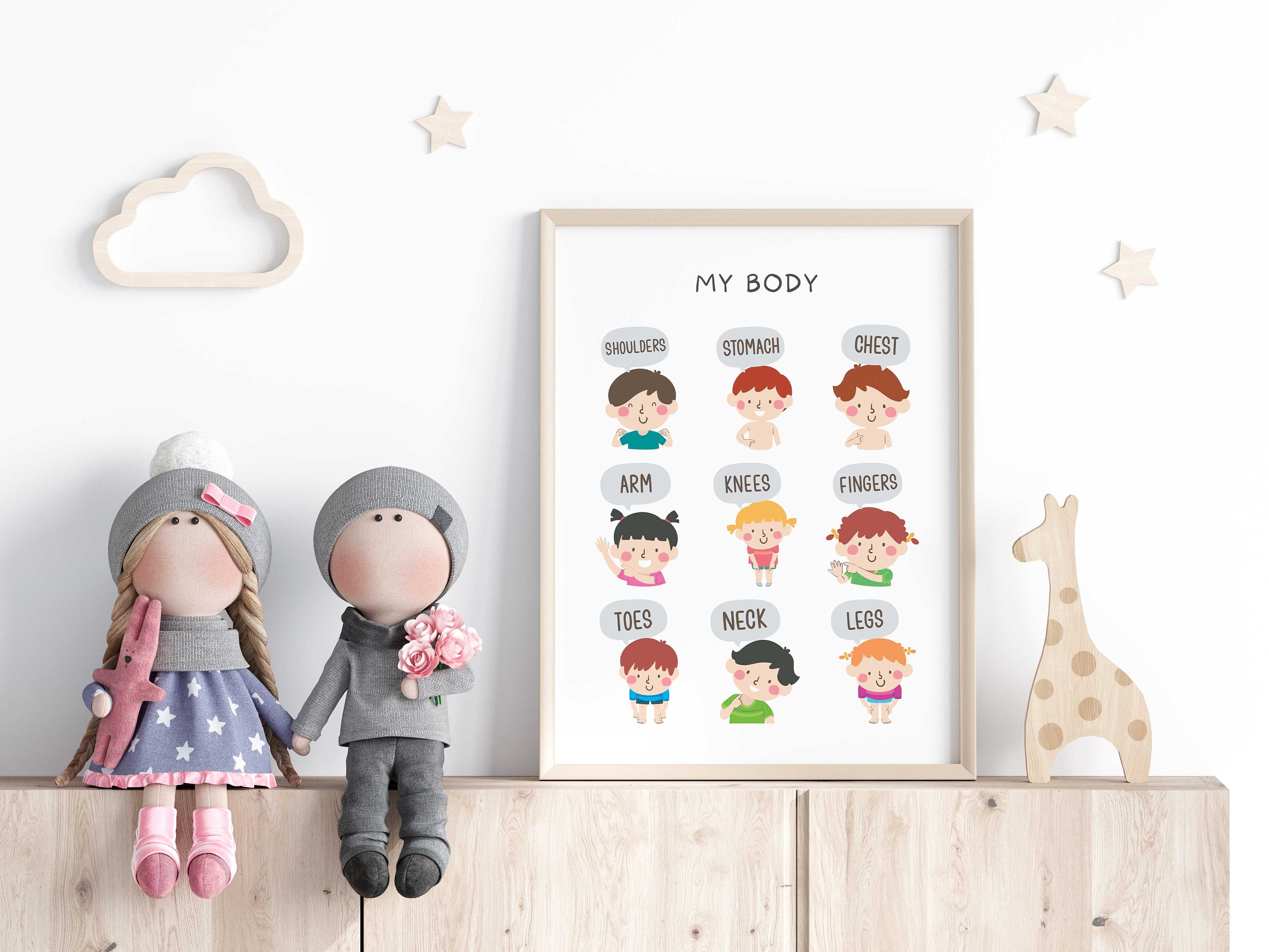 Body Parts Poster, Kids Wall Decor, Educational Print, Body Parts ...