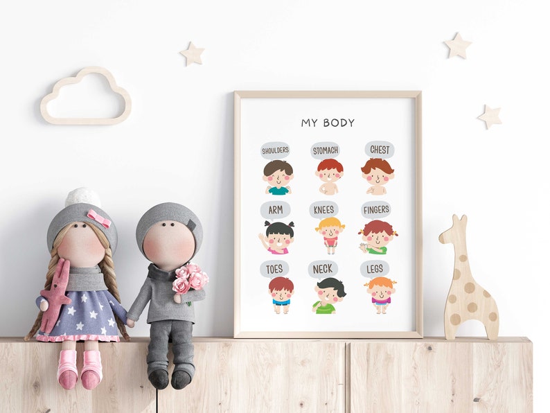 Body Parts Poster, Kids Wall Decor, Educational Print, Body Parts ...