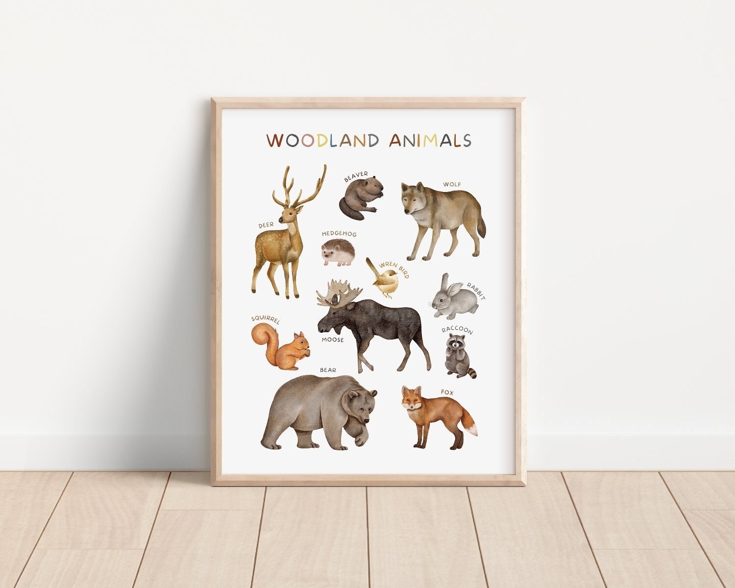 Woodland Animals Poster, Educational Poster, Neutral Playroom Decor ...
