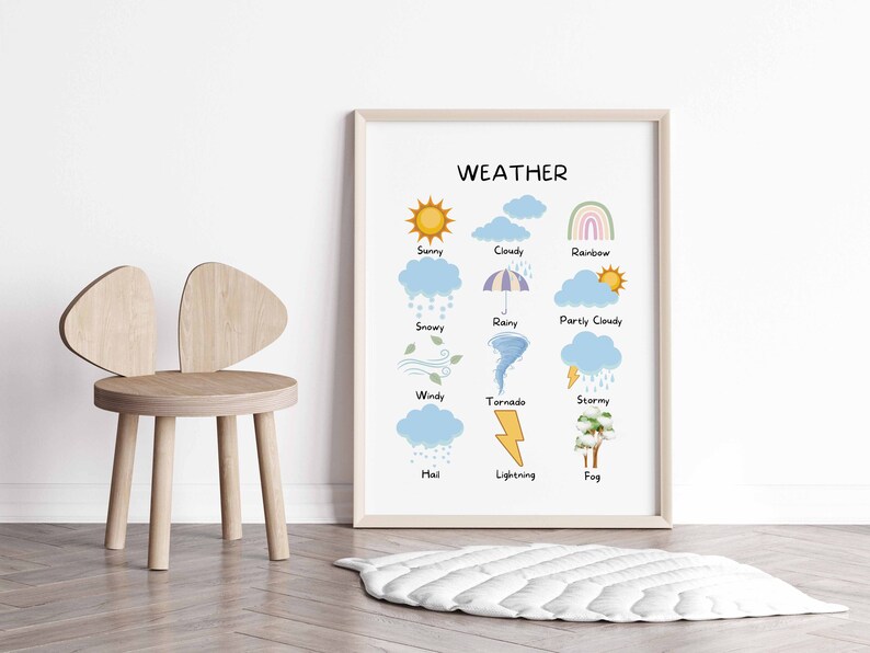 Weather Poster, Seasons Chart, Kids Wall Decor, Educational Print ...