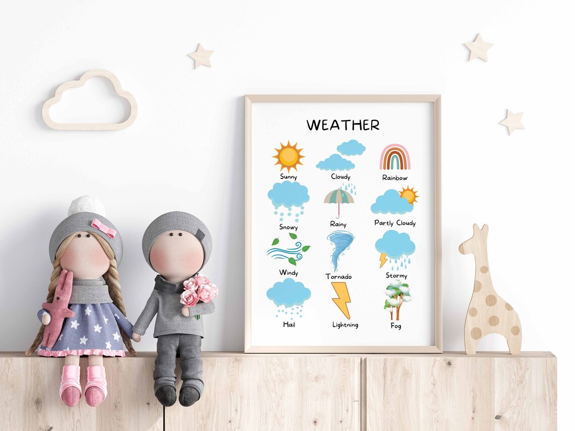 Weather Poster, Seasons Chart, Kids Wall Decor, Educational Print ...