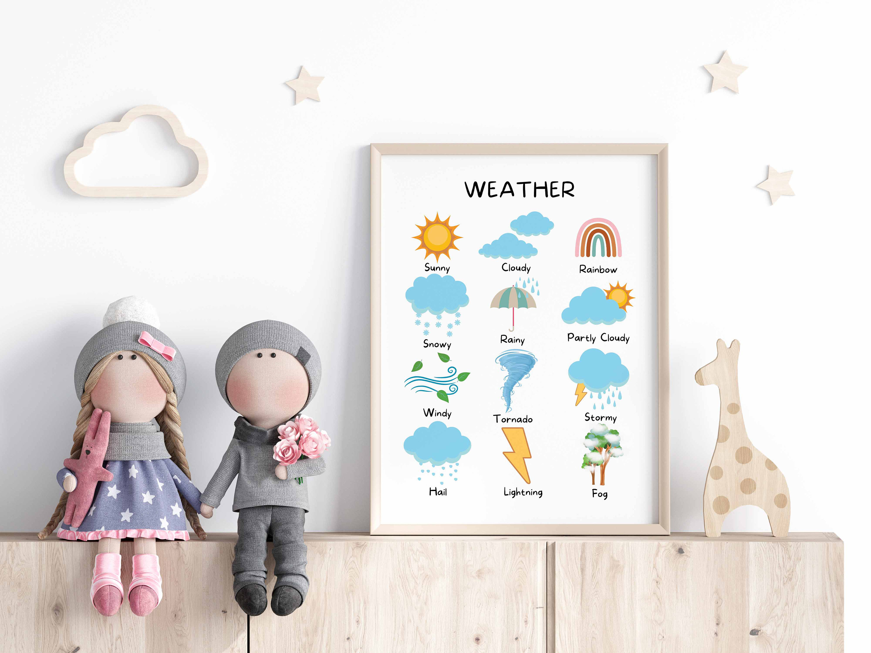 Weather Poster, Seasons Chart, Kids Wall Decor, Educational Print ...