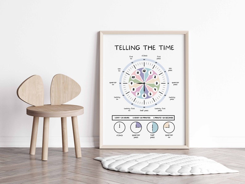 Telling the Time Poster, Time Printables, Playroom Learning Prints ...