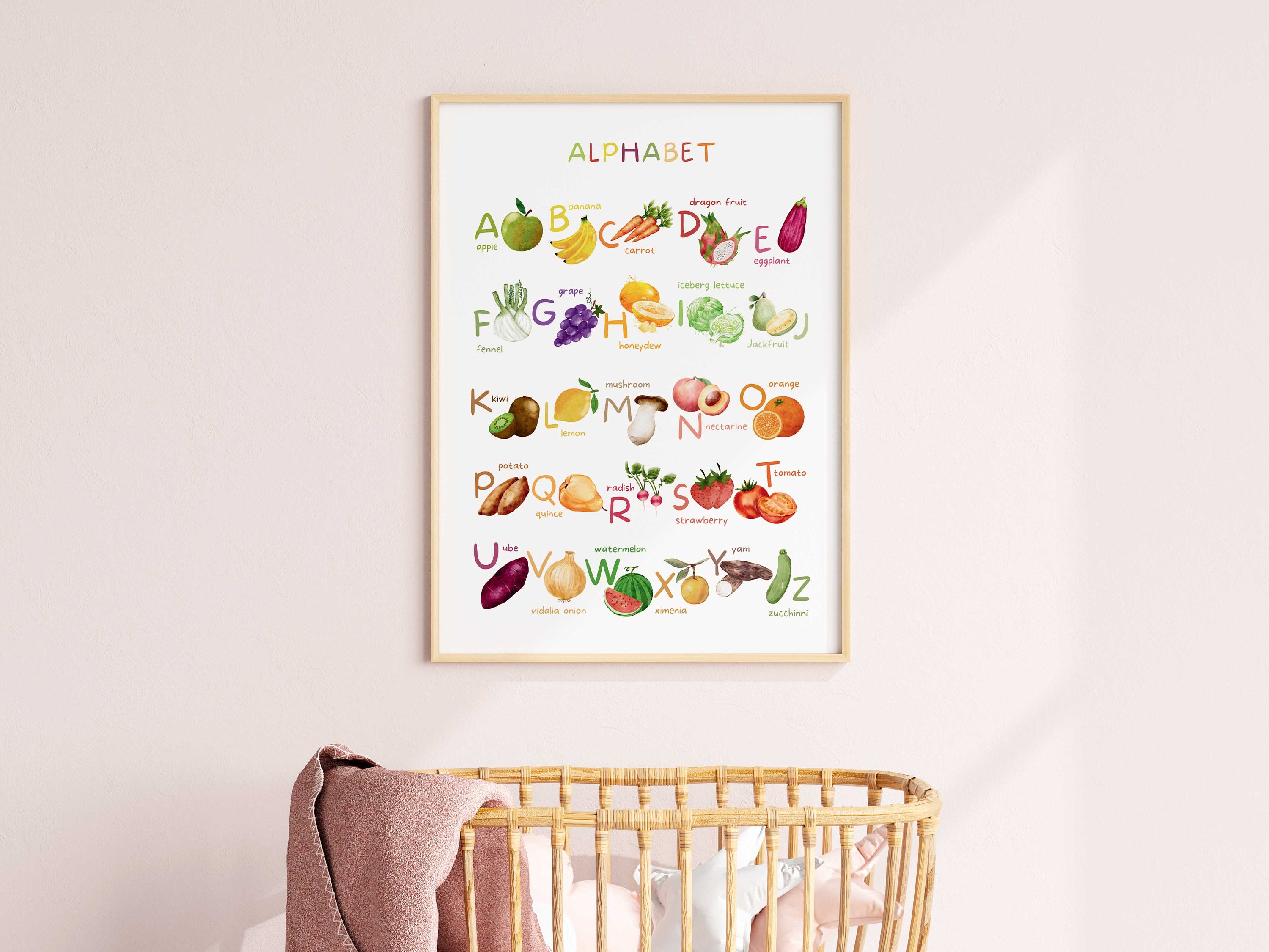 Alphabet Poster, ABC Poster, Educational Posters, Classroom Decor ...