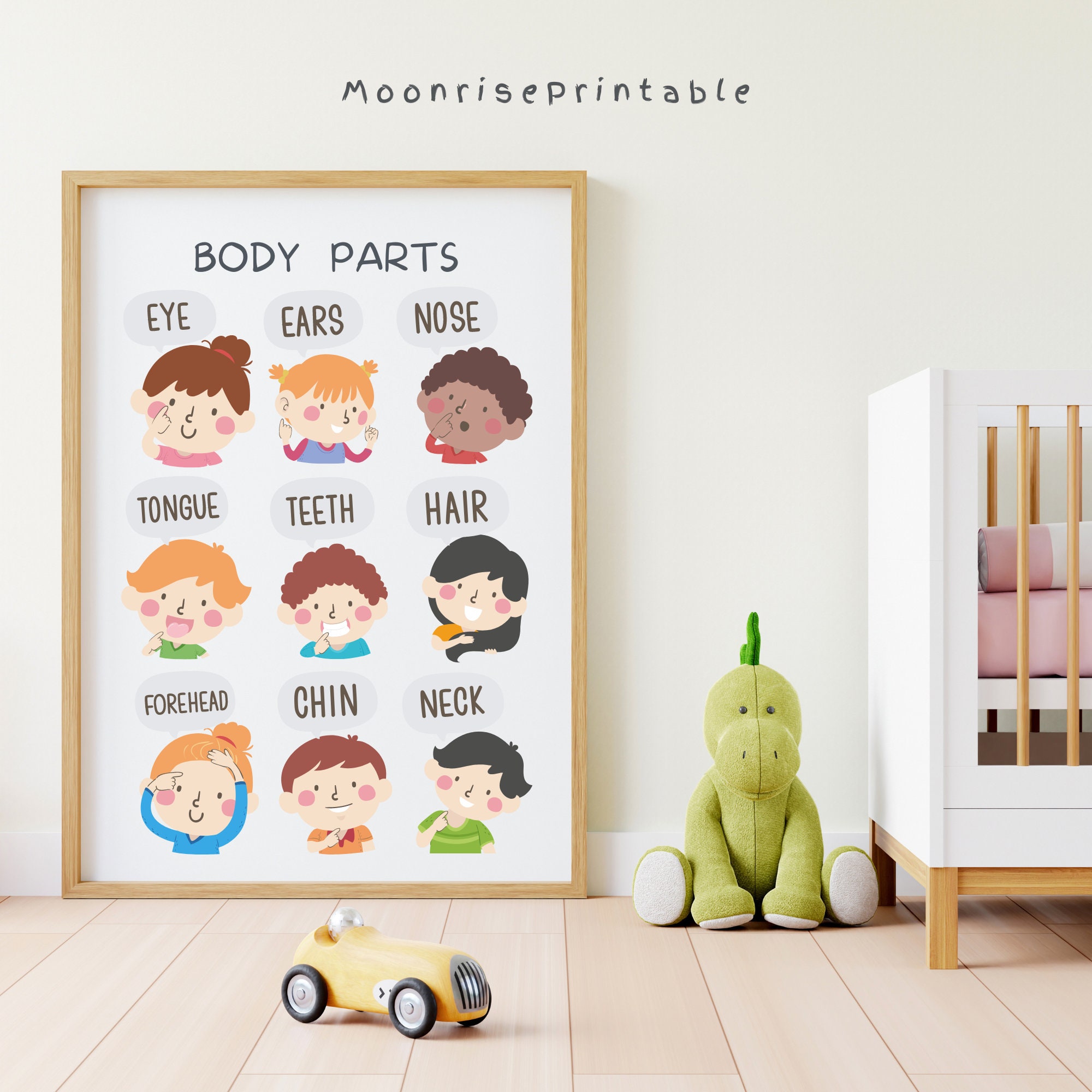 Body Parts Poster, Kids Wall Decor, Educational Print, Body Parts ...