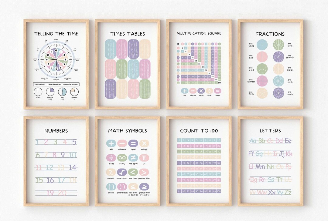 Set of 8 Educational Posters, Math Classroom, Nursery Wall Art ...