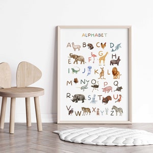 Alphabet Poster, ABC Poster, Educational Posters, Classroom Decor ...