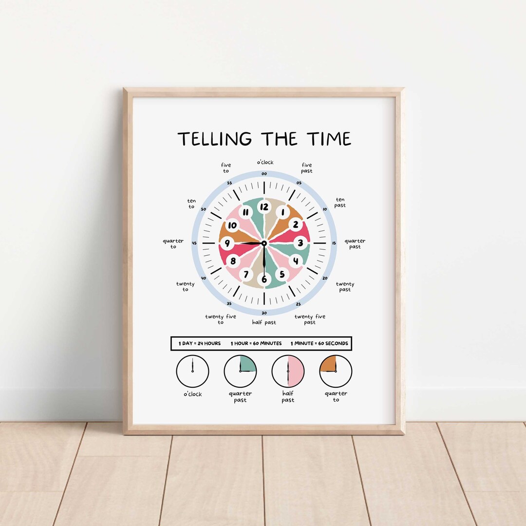 Telling the Time Poster, Time Printables, Playroom Learning Prints ...
