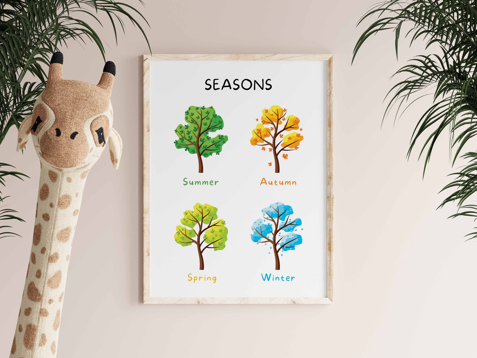 Weather Poster, Seasons Chart, Kids Wall Decor, Educational Print ...