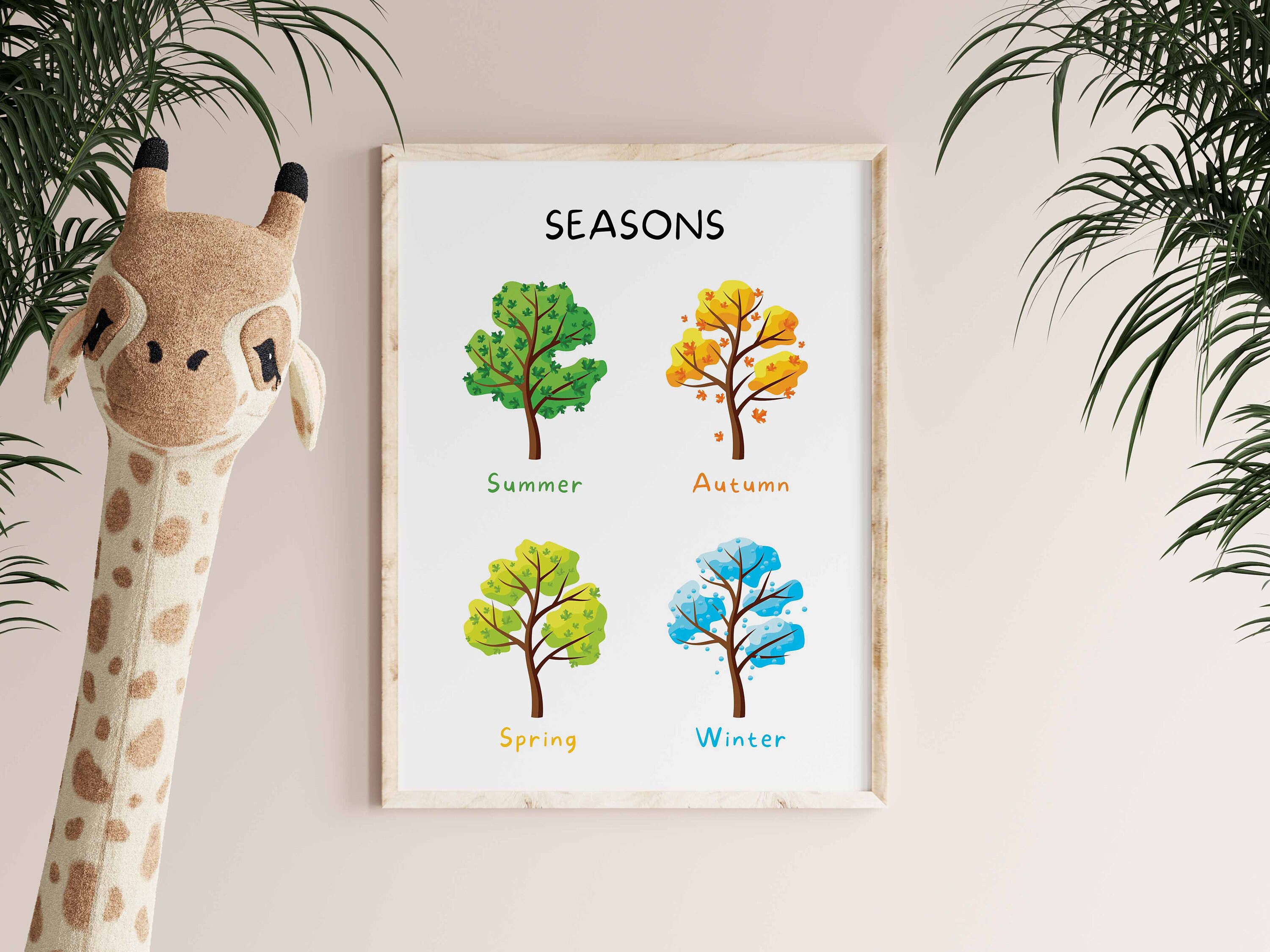 Weather Poster, Seasons Chart, Kids Wall Decor, Educational Print ...