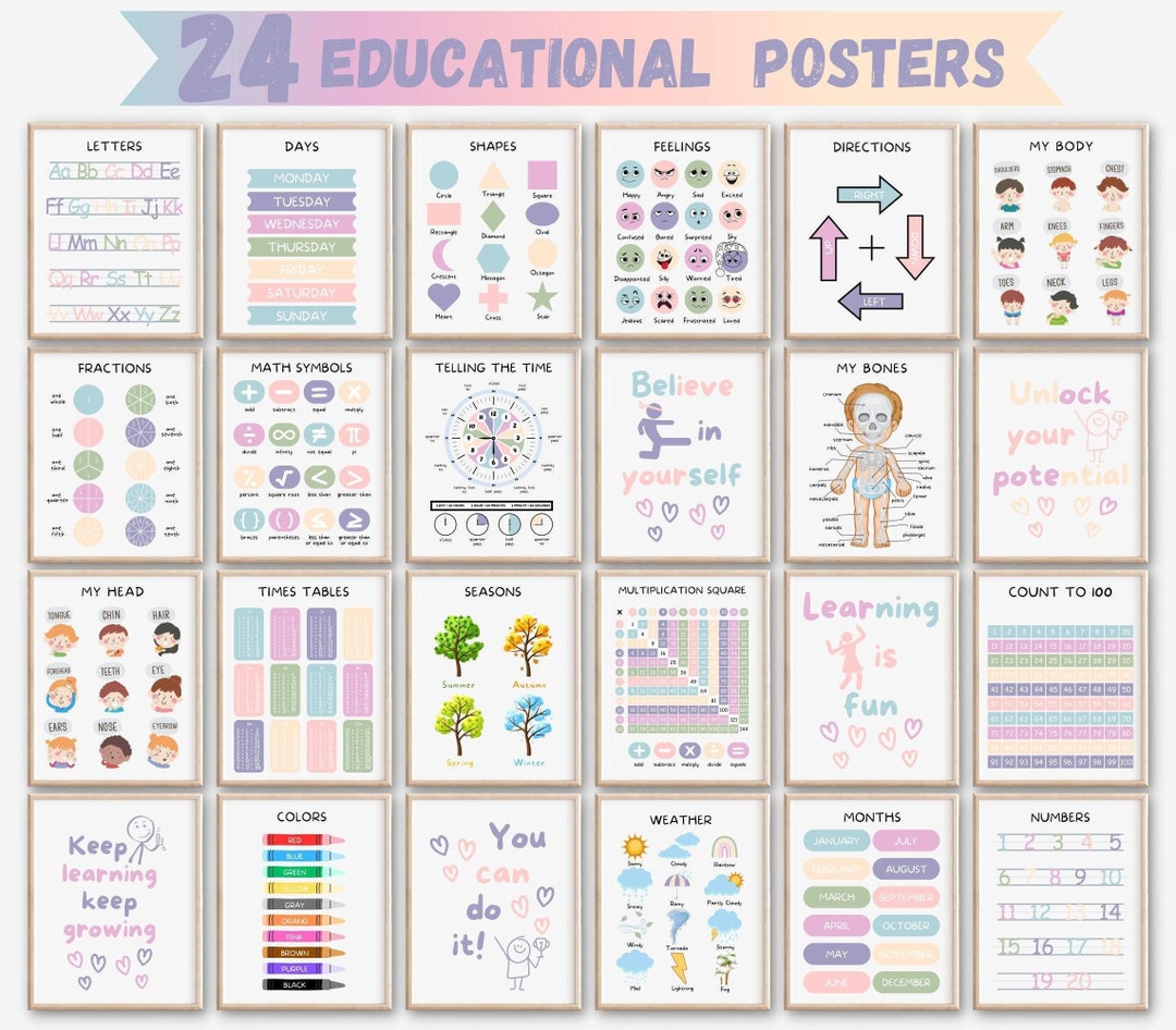 Set of 24 Educational Posters,classroom Decor, Nursery Wall Art ...