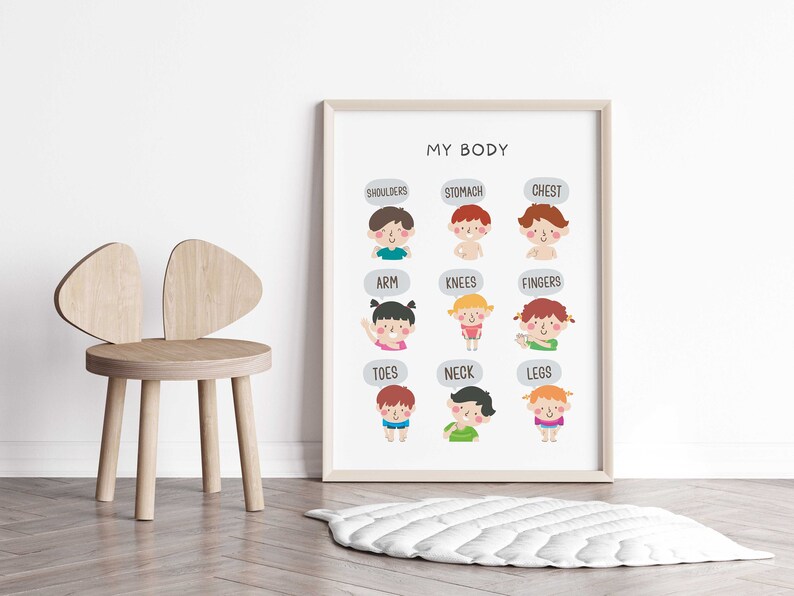 Body Parts Poster, Kids Wall Decor, Educational Print, Body Parts ...