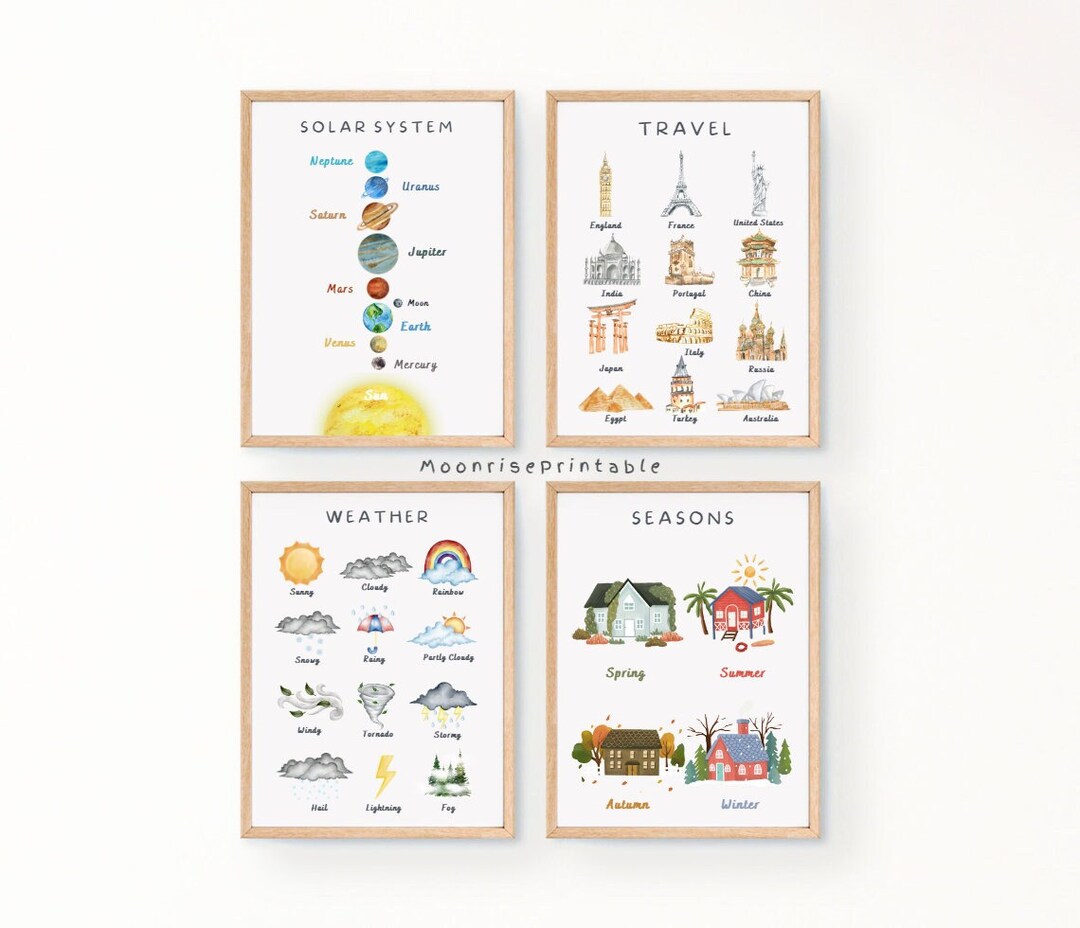 Set of 4 Educational Posters, Classroom Decor, Nursery Wall Art ...