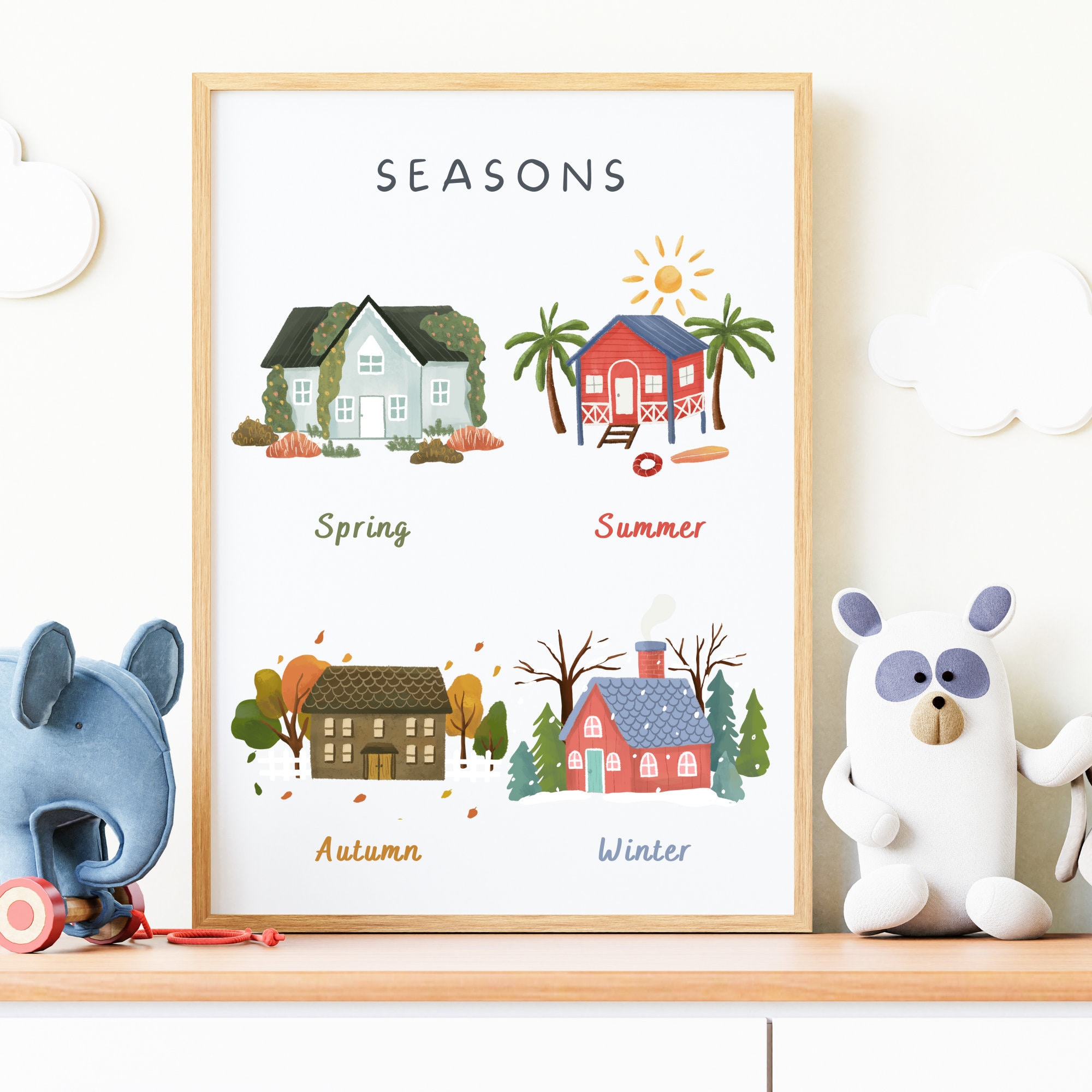 Seasons Poster, Seasons Chart, Kids Wall Decor, Educational Print ...