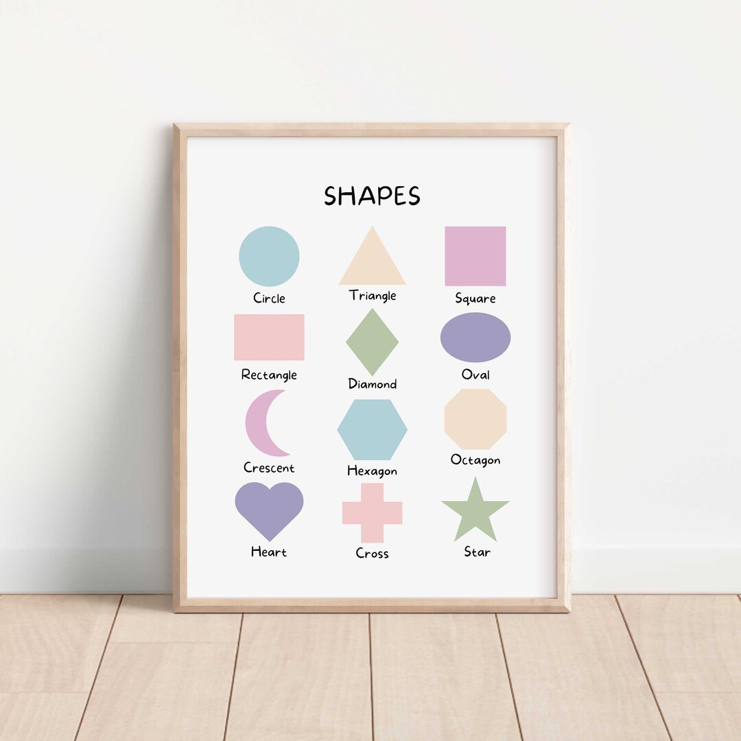 Shapes Poster, Boho Classroom Decor, Educational Wall Art, Geometric ...