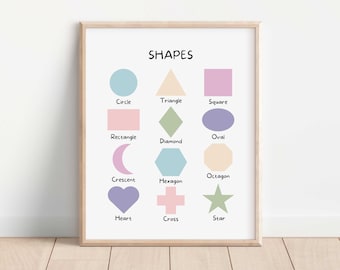 Shapes Poster, Boho Classroom Decor, Educational Wall Art, Geometric ...