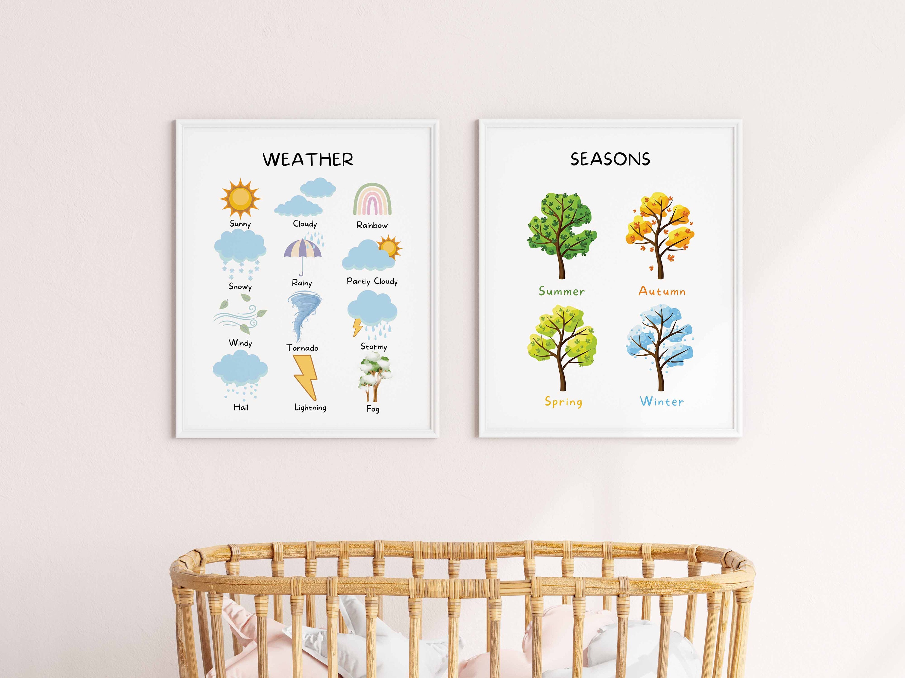 Weather Poster, Seasons Chart, Kids Wall Decor, Educational Print ...