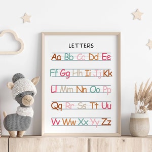 Set of 6 Educational Posters, Classroom Decor, Nursery Wall Art ...