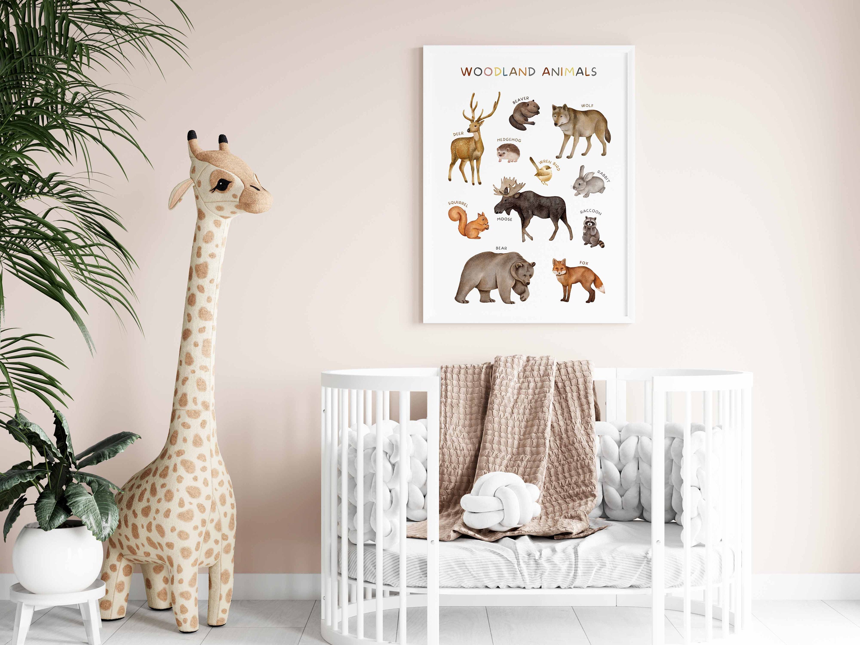 Woodland Animals Poster, Educational Poster, Neutral Playroom Decor ...