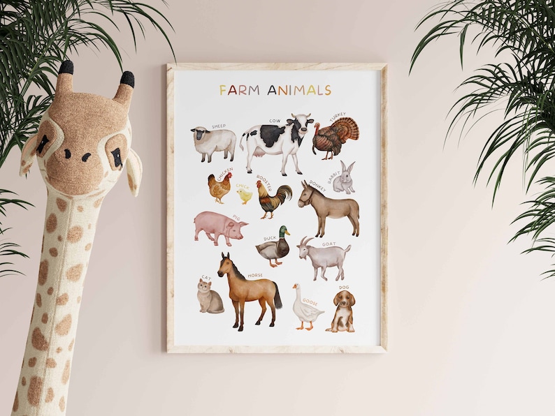 Farm Animals Poster, Kids Wall Decor, Educational Print, Playroom ...