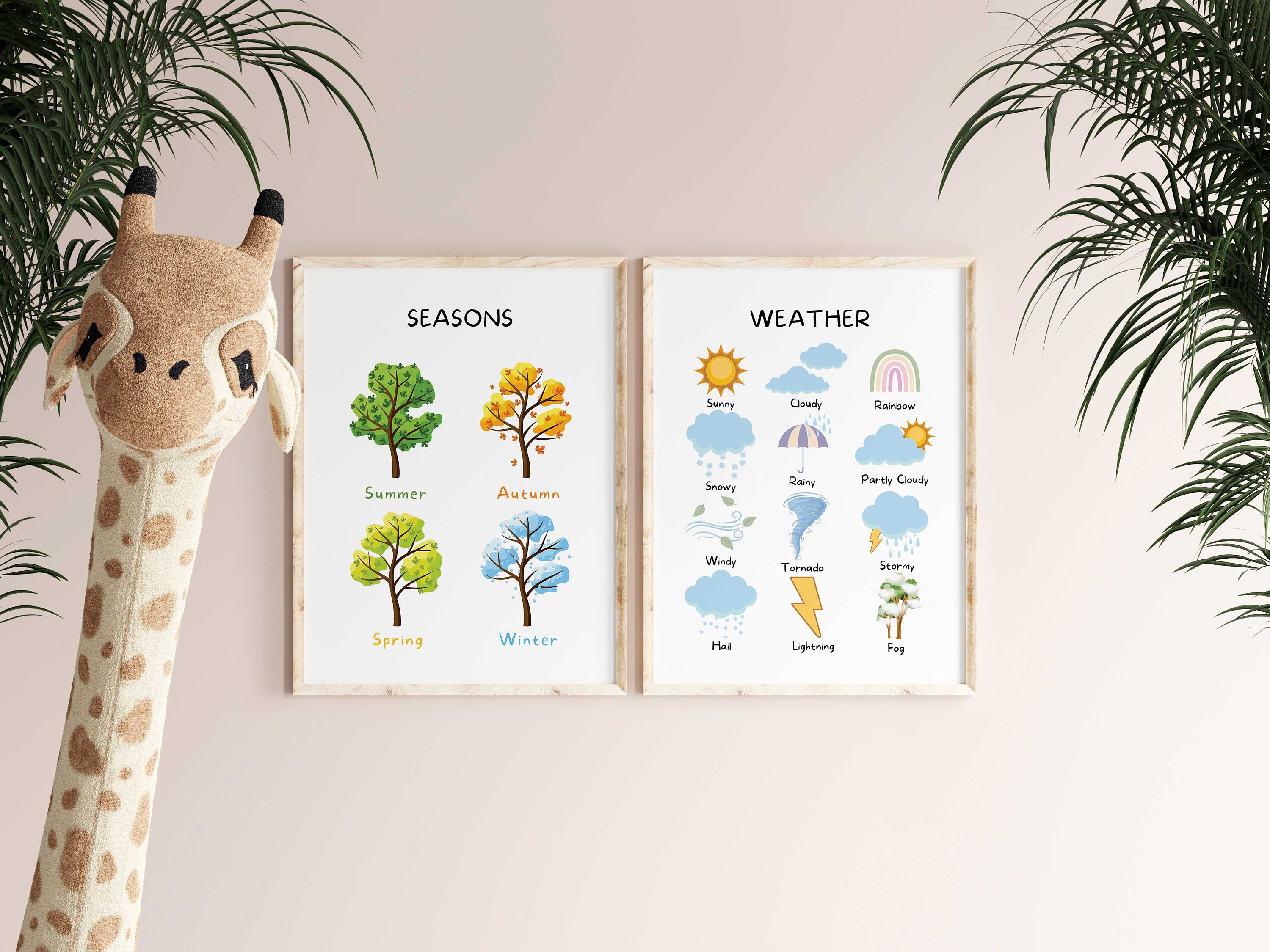 Weather Poster, Seasons Chart, Kids Wall Decor, Educational Print ...