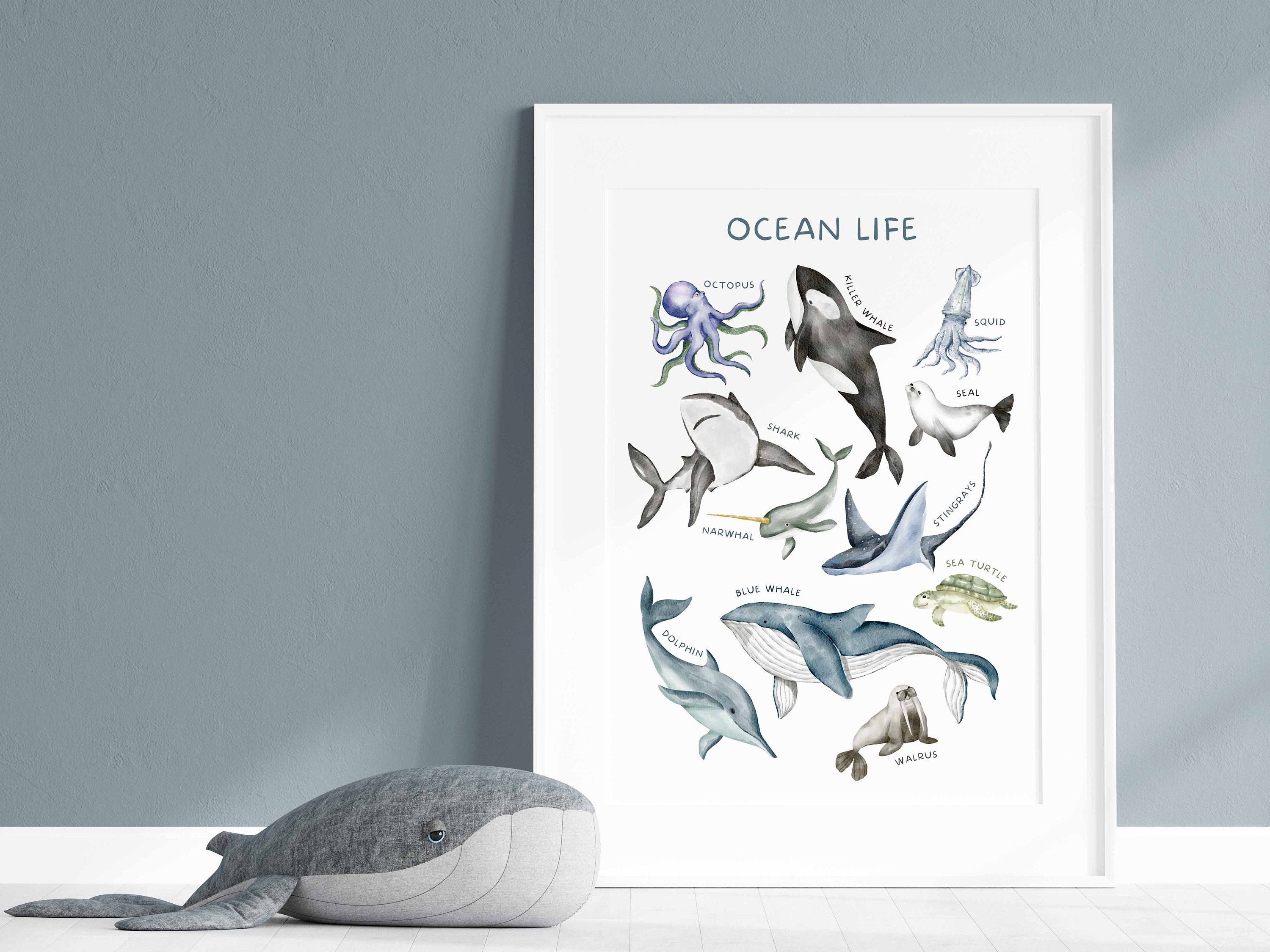 Ocean Animals Poster, Kids Wall Decor, Educational Print, Playroom ...