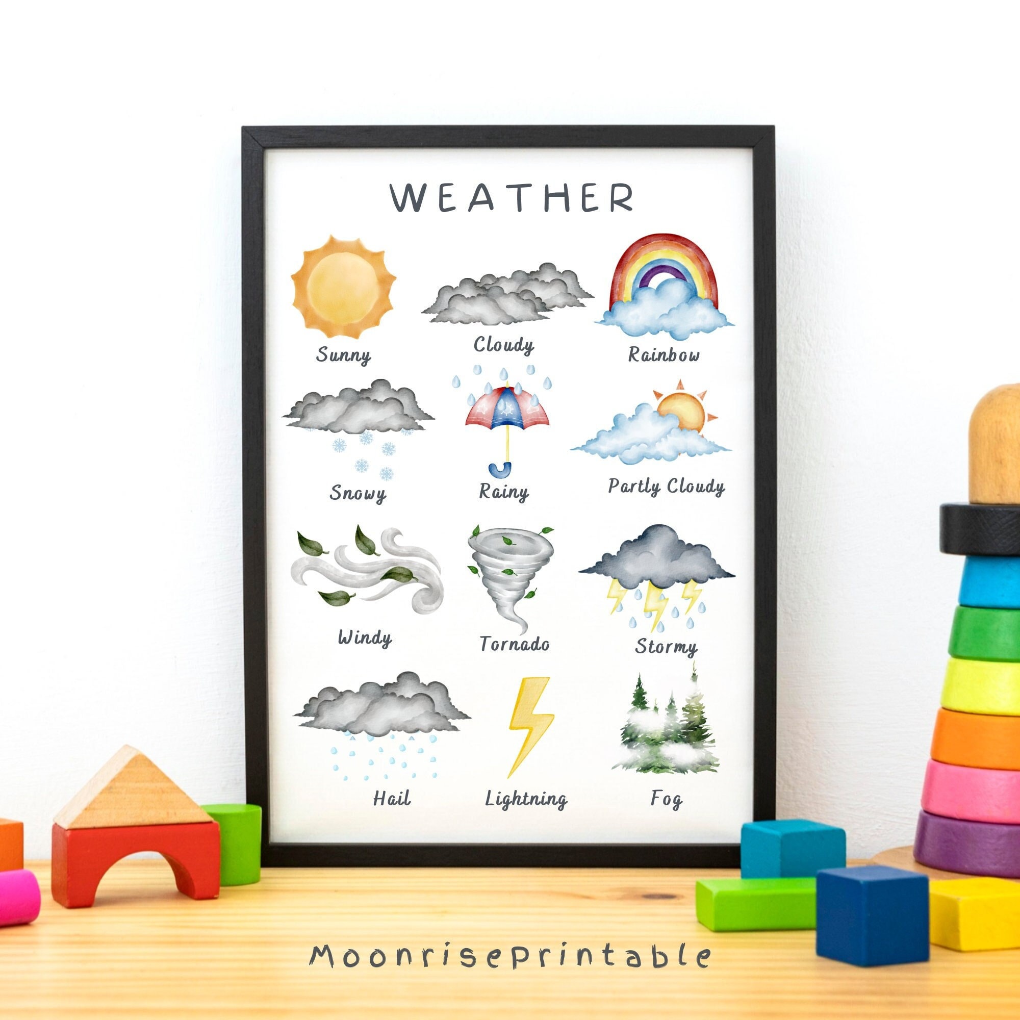 Weather Poster, Weather Chart, Kids Wall Decor, Educational Print ...