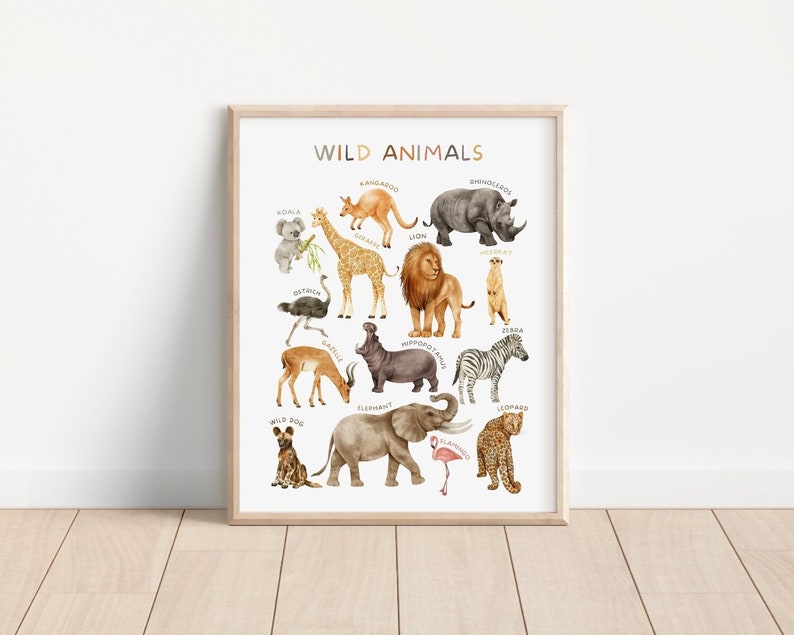 Wild Animals Poster, Kids Wall Decor, Educational Print, Playroom ...