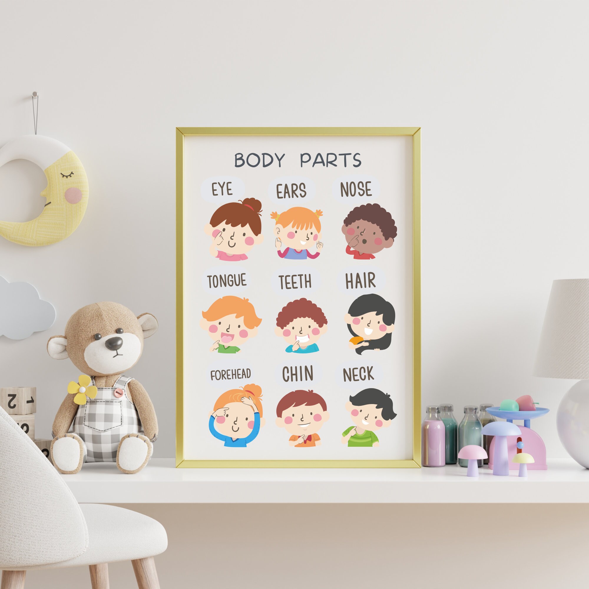 Body Parts Poster, Kids Wall Decor, Educational Print, Body Parts ...