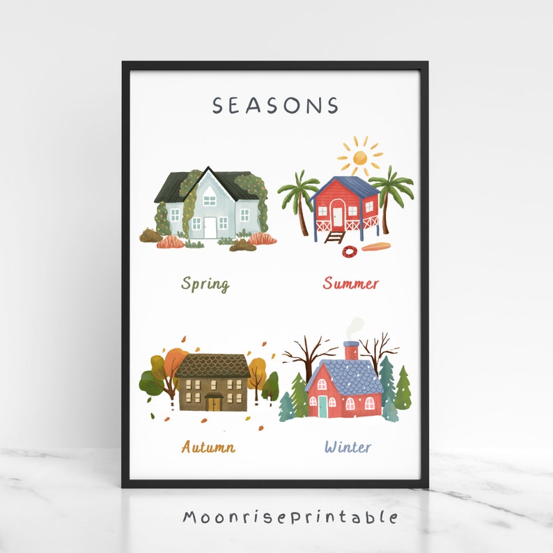 Seasons Poster, Seasons Chart, Kids Wall Decor, Educational Print ...