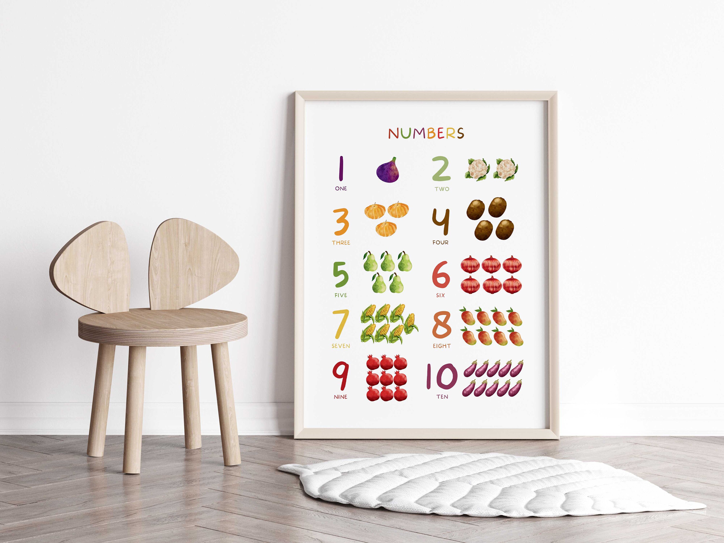 Count to 10 Print, Numbers 1-10 Poster, Classroom Decor, Printable ...