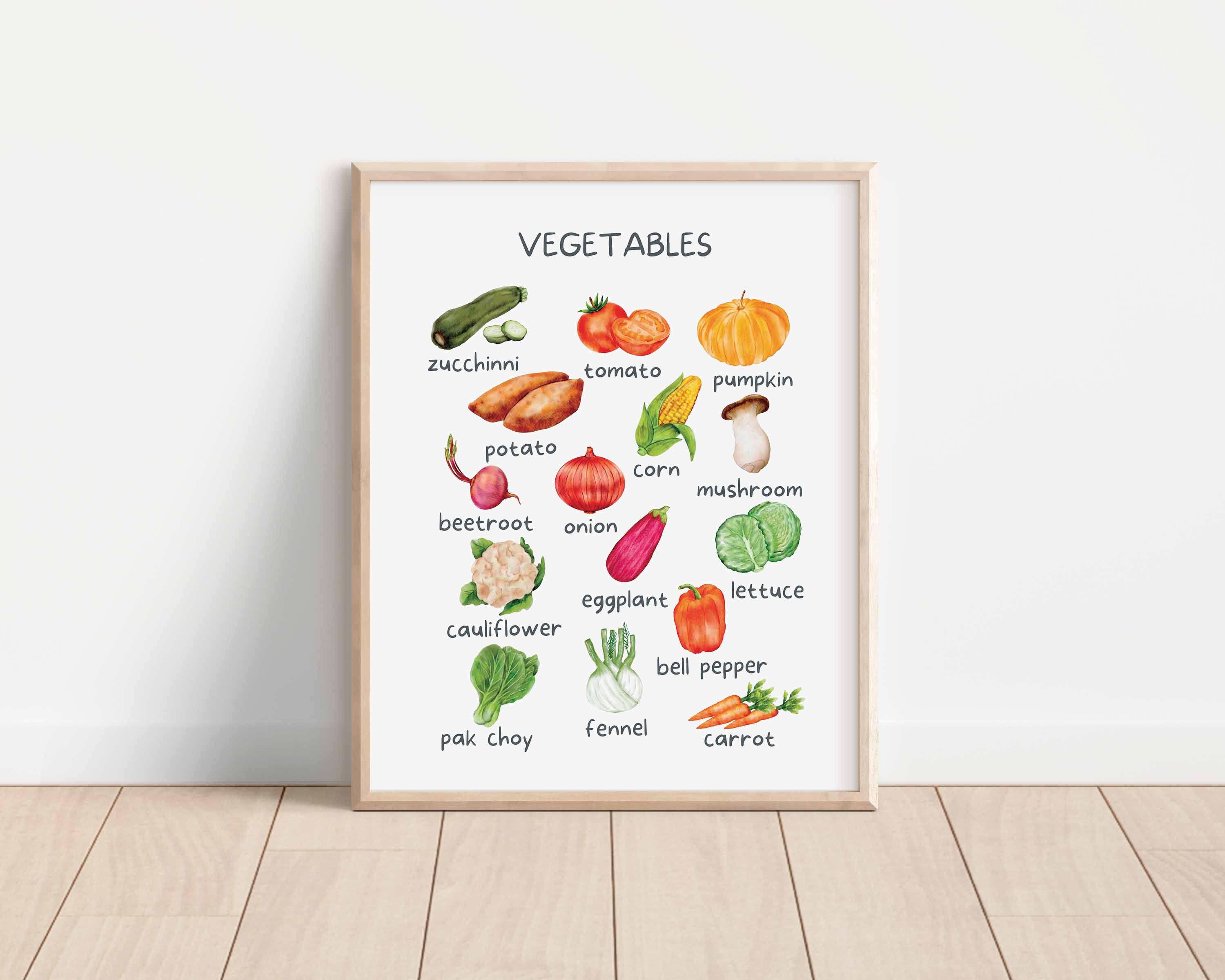 Fruits Vegetables Educational Posters, Set of 2 Watercolor Montessori ...