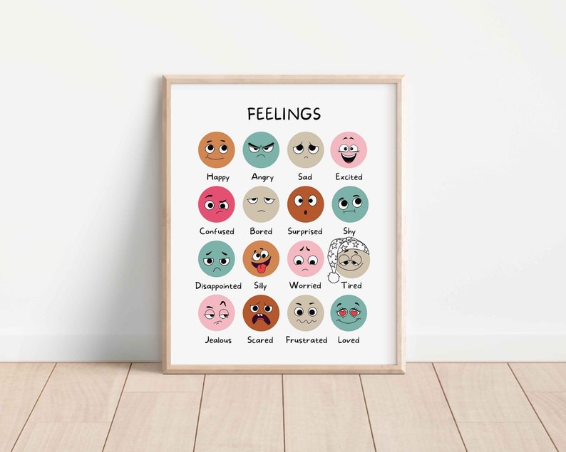 Feelings Chart Mood Poster Calming Corner Montessori Print - Etsy