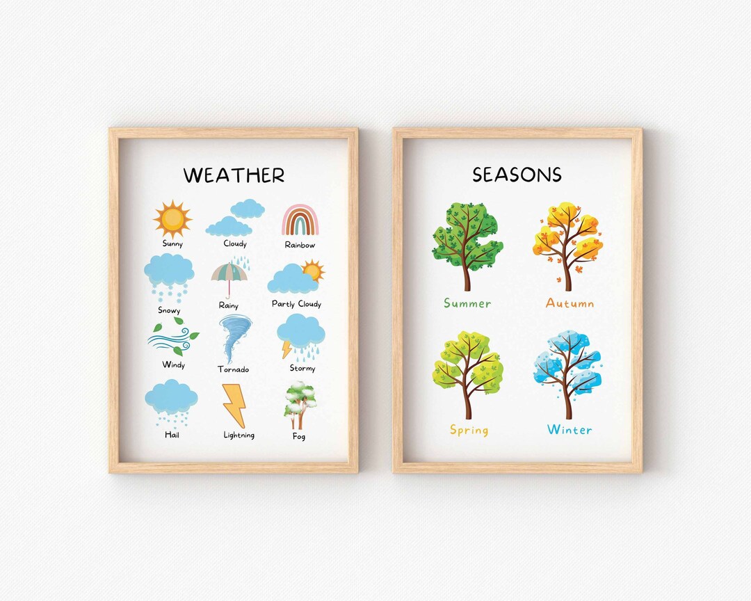 Weather Poster, Seasons Chart, Kids Wall Decor, Educational Print ...
