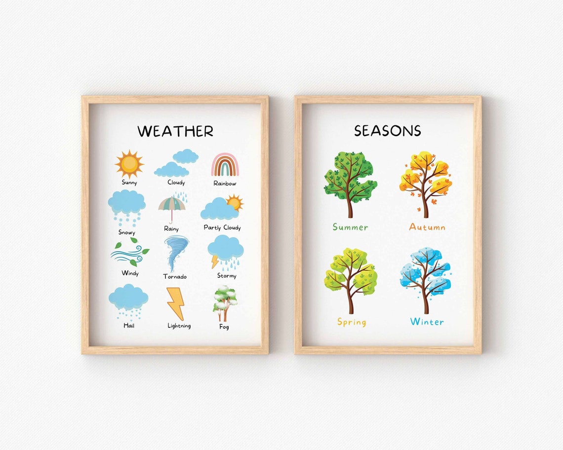 Weather Poster, Seasons Chart, Kids Wall Decor, Educational Print ...