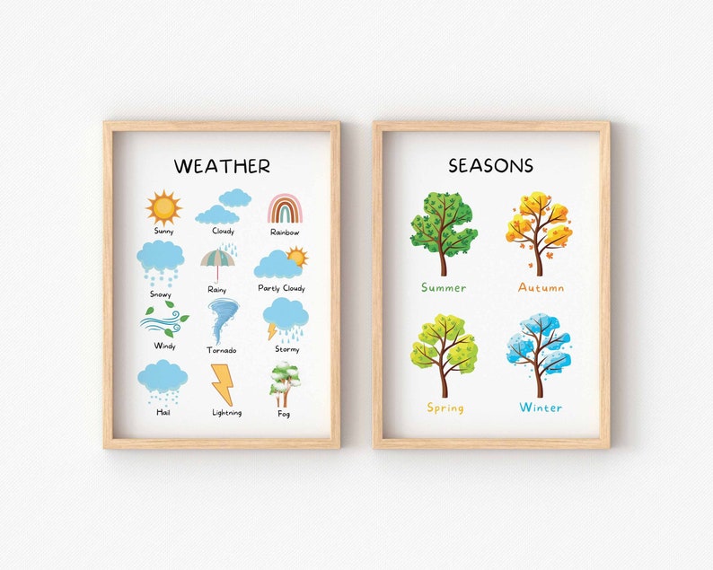 Weather Poster, Seasons Chart, Kids Wall Decor, Educational Print ...