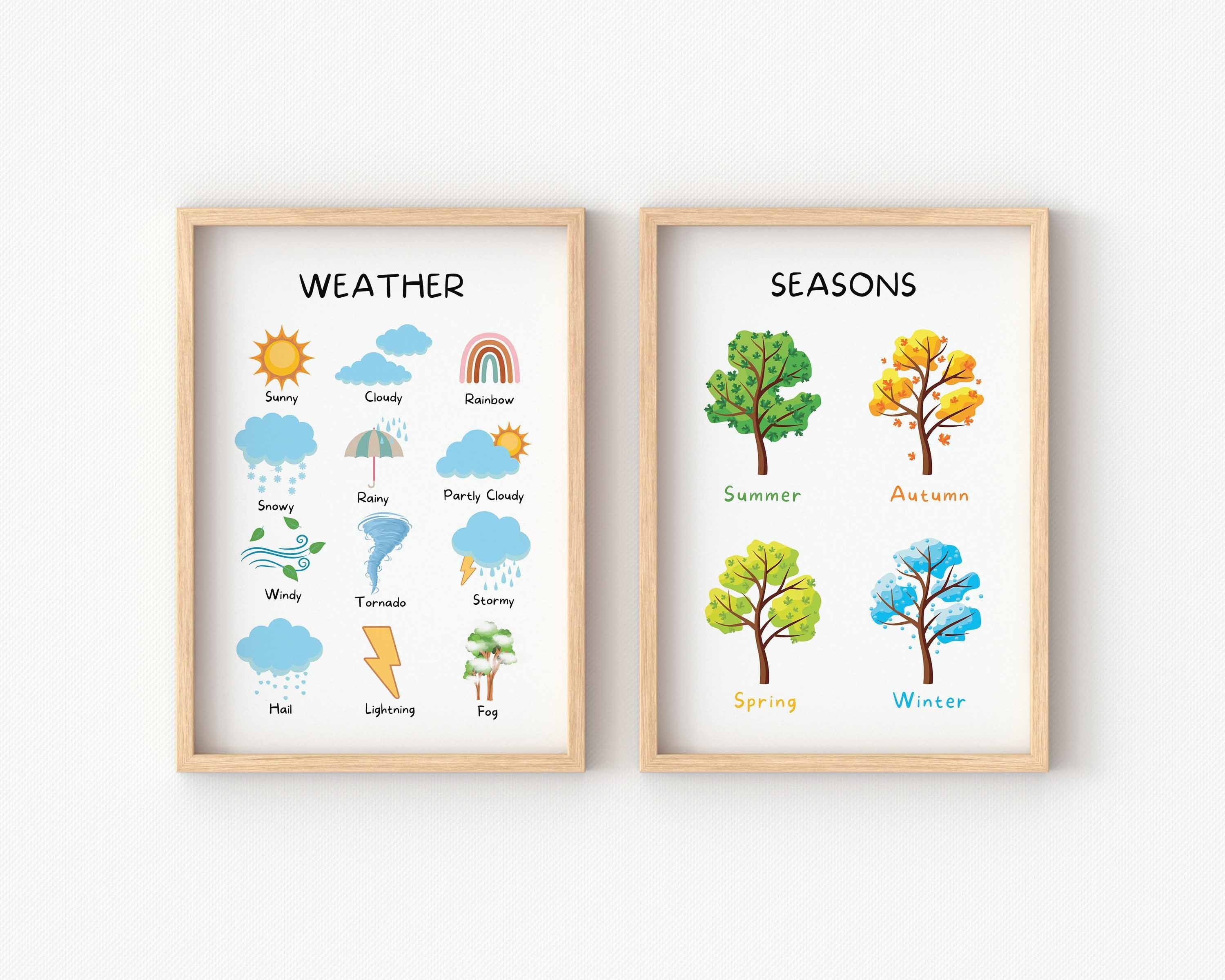 Weather Poster, Seasons Chart, Kids Wall Decor, Educational Print ...