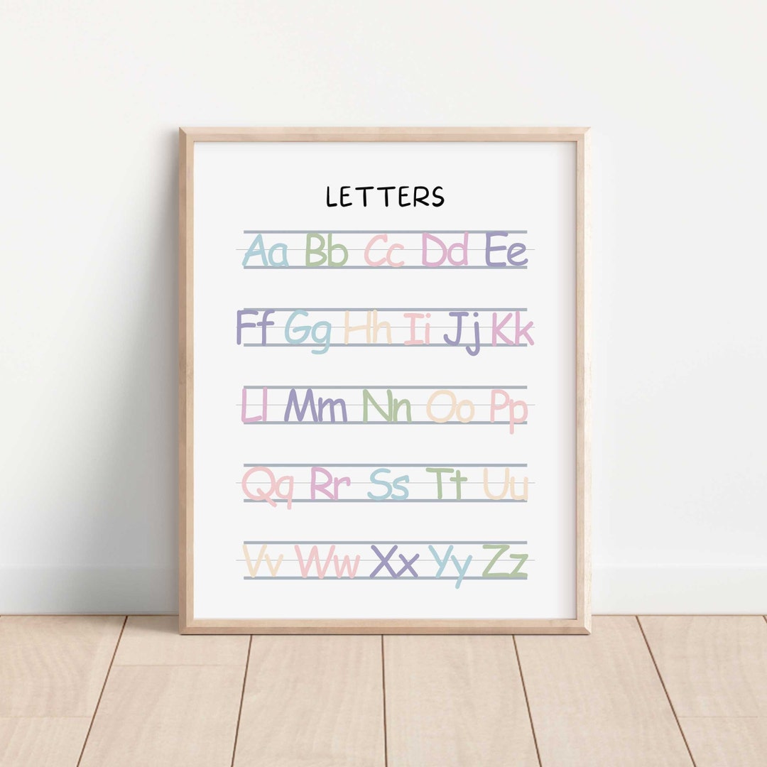 Alphabet Poster, Classroom Decor, Nursery Wall Art, Educational Poster ...