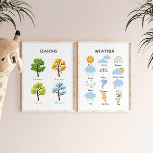 Set of 24 Educational Posters,classroom Decor, Nursery Wall Art ...