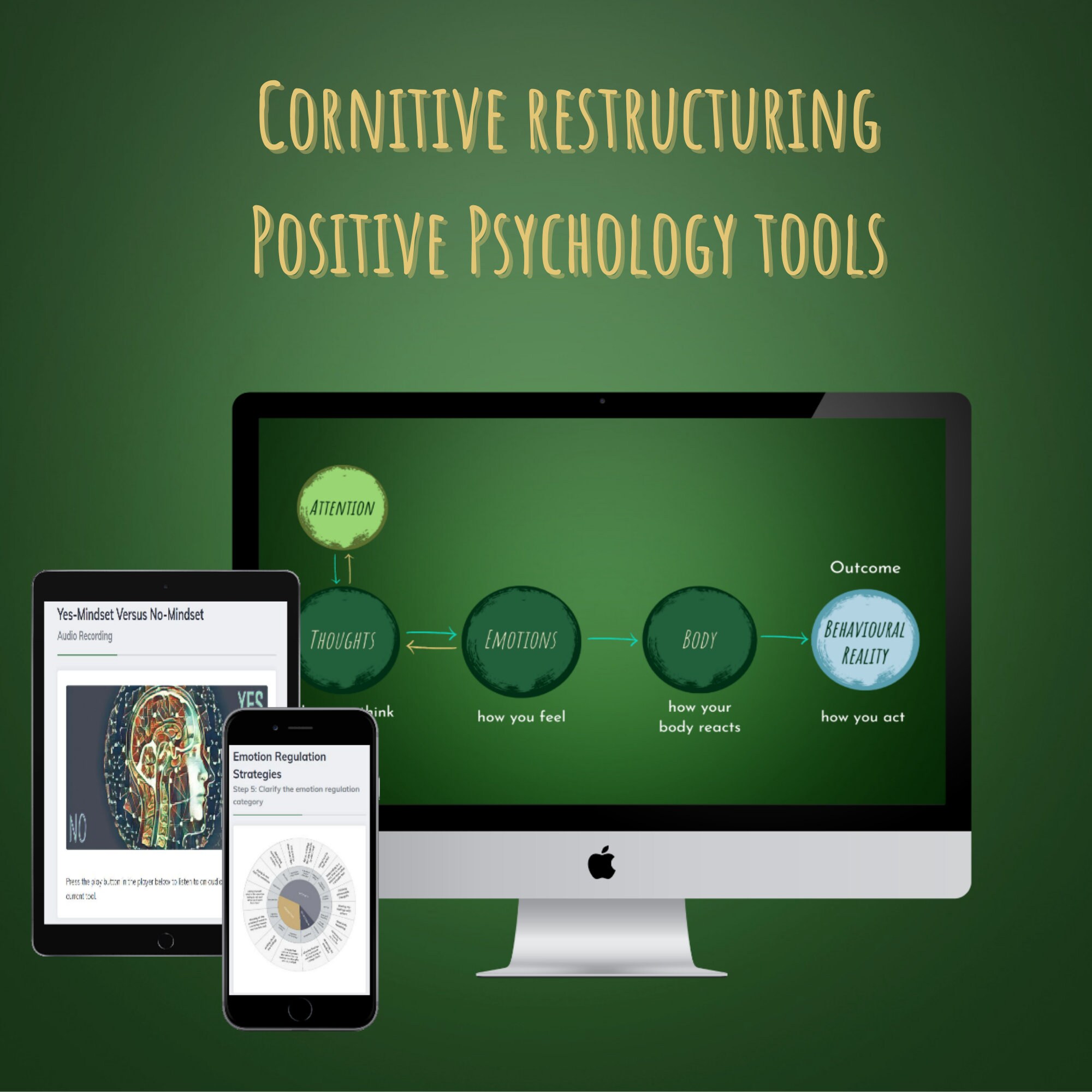 Change Negative Thinking Patterns, Cognitive Distortions, Cognitive ...