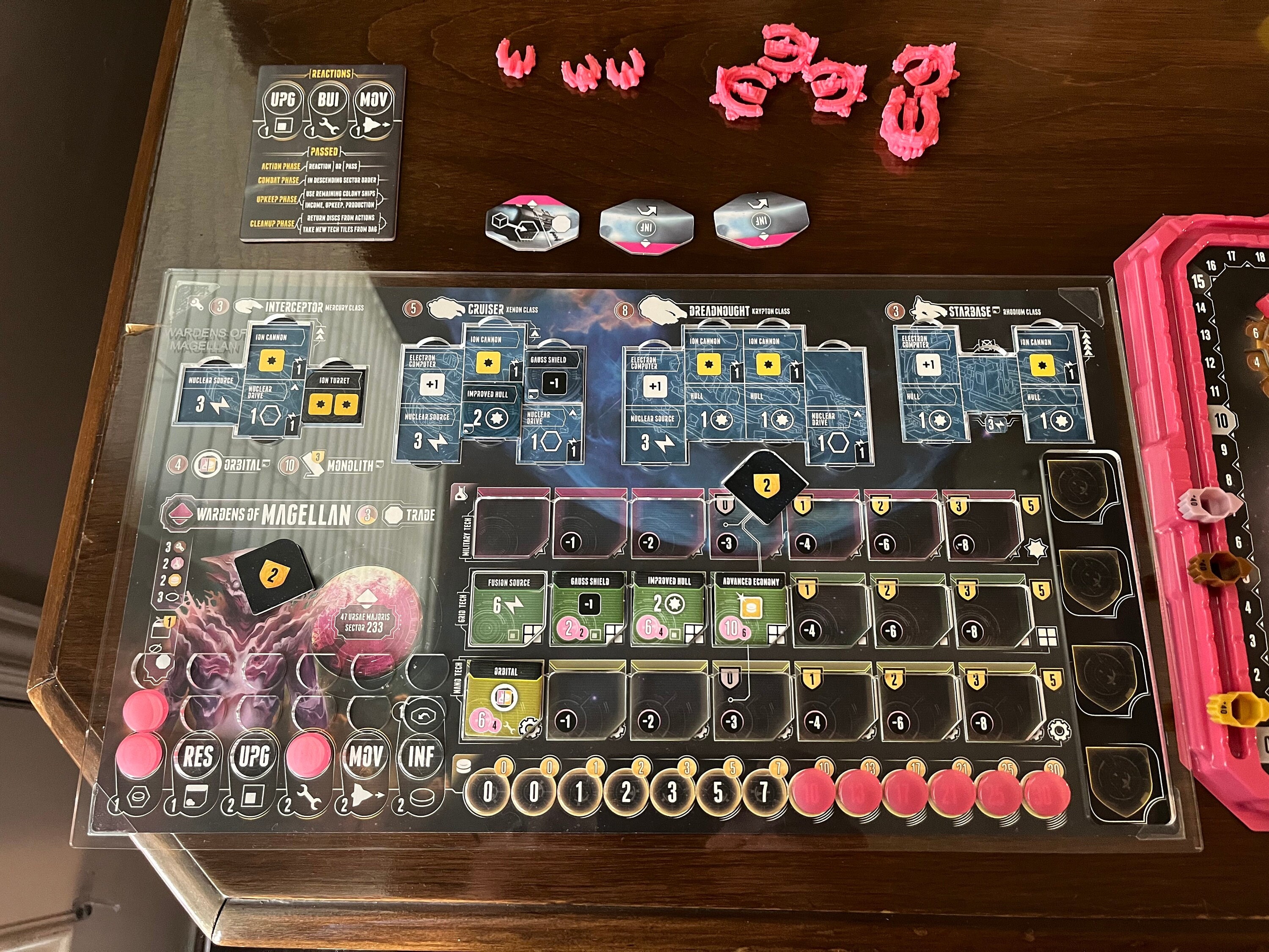 Expansion Overlays for Eclipse: 2nd Dawn for the Galaxy(seekers and ...