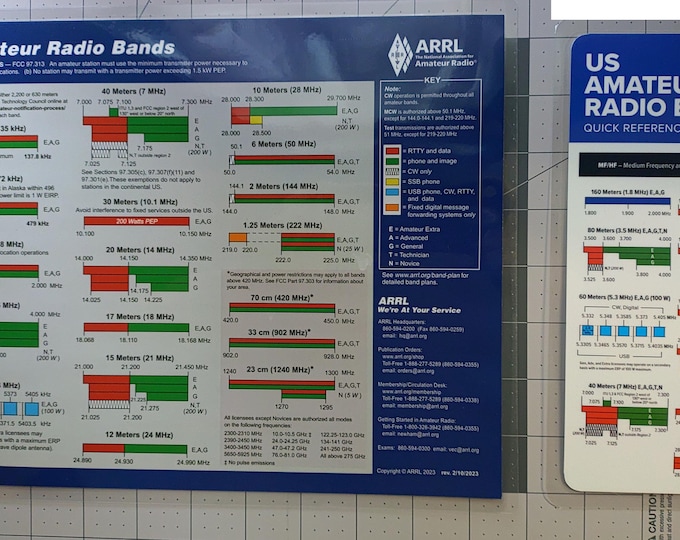 Laminated ARRL US Bands Frequency Charts - Etsy