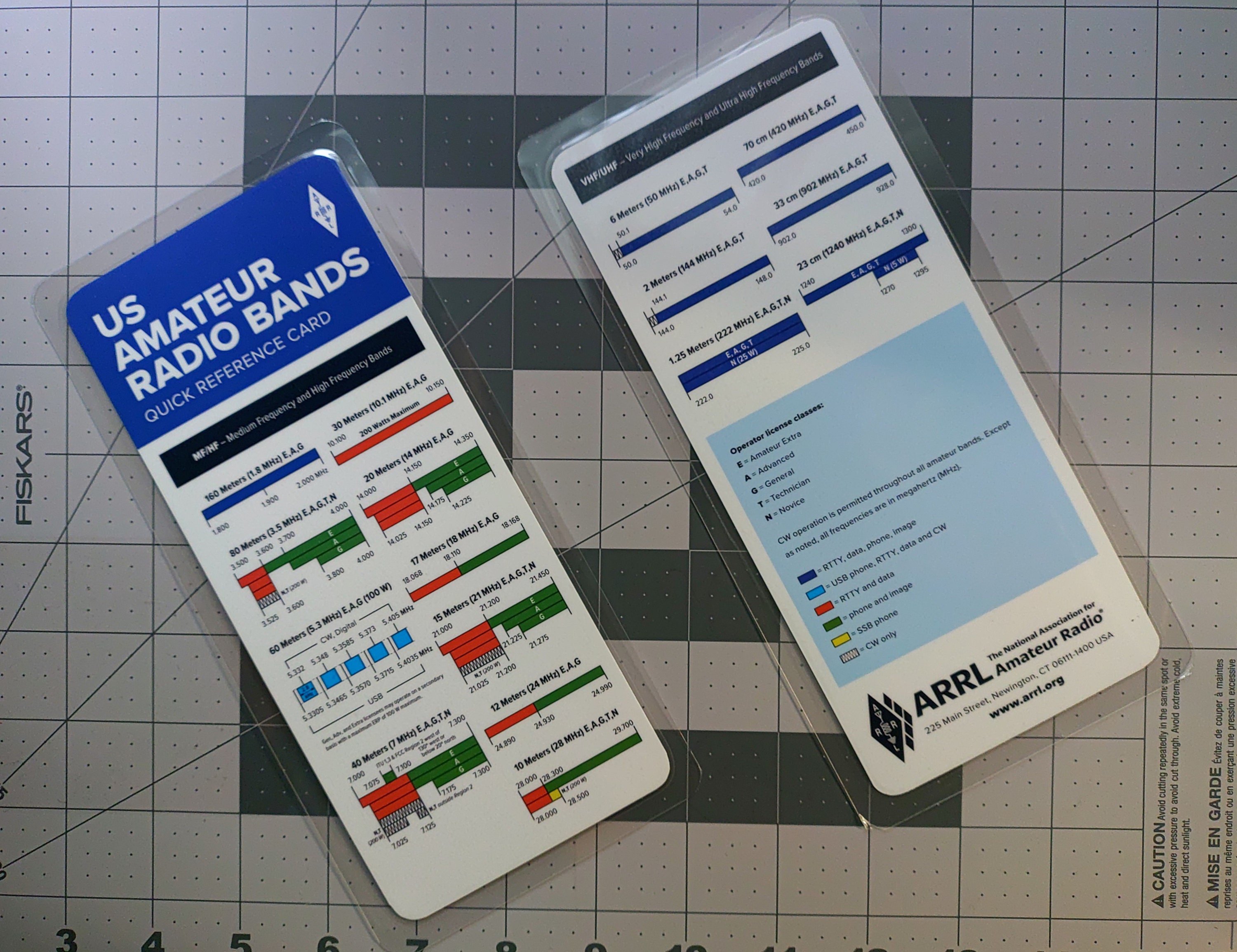 Laminated ARRL US Bands Frequency Charts - Etsy