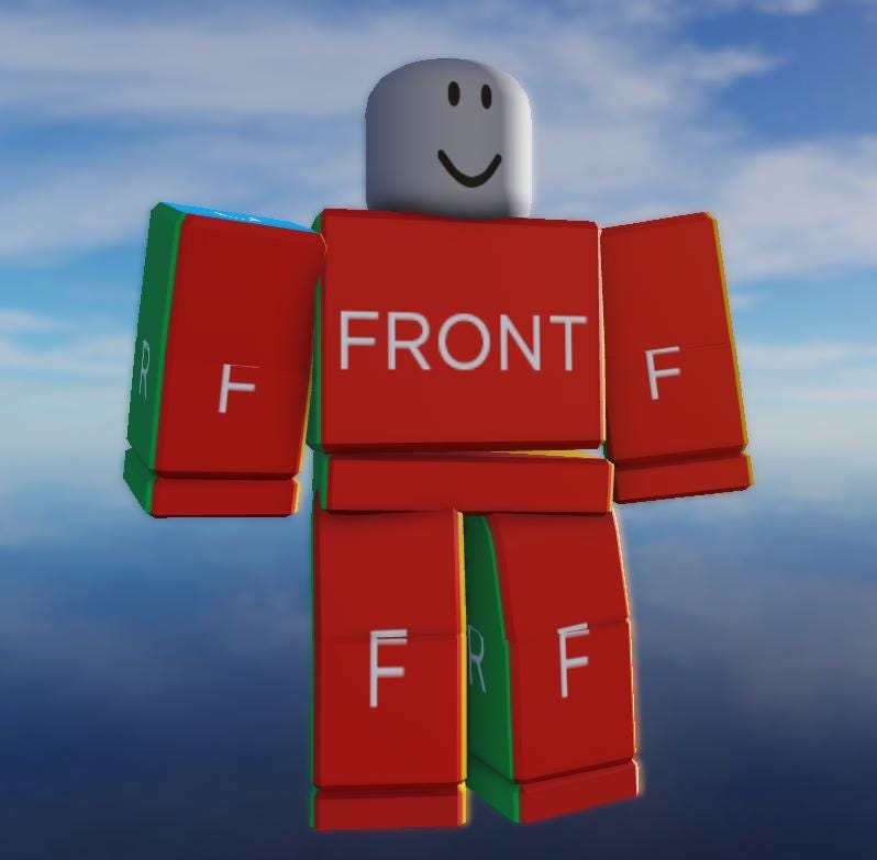 Feezywiz Animations - Basic Idle Animations - Roblox R15 - Etsy