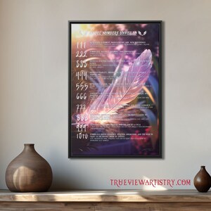 Angel Number Unveiled: Vertical Version Understand Our Spirit Guides ...