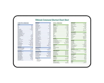 Excel Shortcuts Desk Mat Excel Super Shortcuts Mouse Pad - Etsy