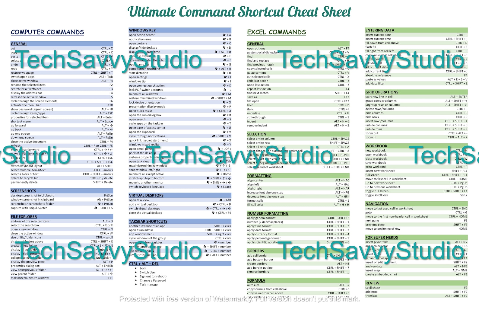 Ultimate Command Shortcut Cheat Sheet - Digital Download - Etsy