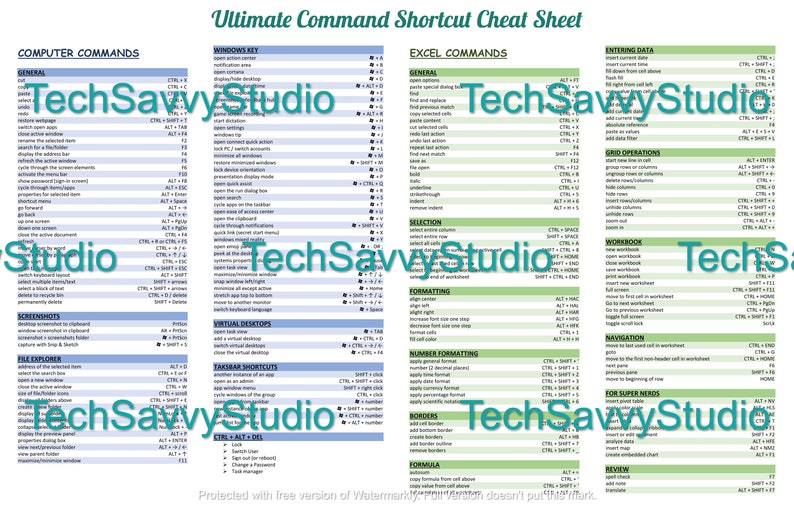 Ultimate Command Shortcut Cheat Sheet - Digital Download - Etsy